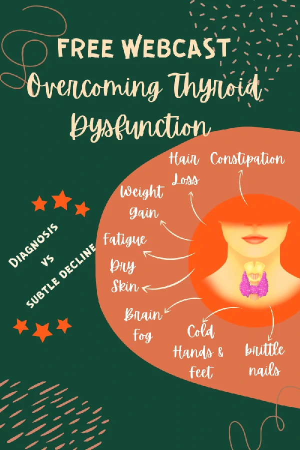 Thyroid Disorders or Imbalances – The Naturopathy Clinic – Better ...