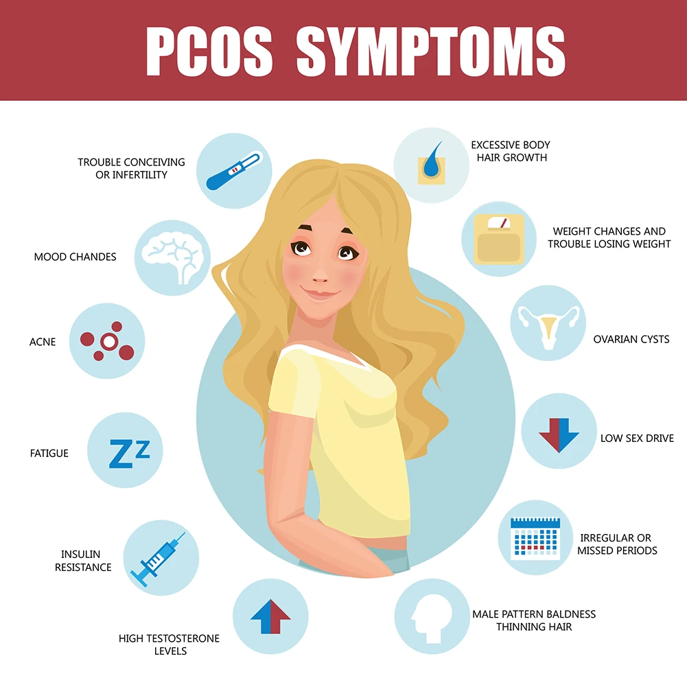 [Deep Dive Series] Metabolic Syndrome, PCOS and why you need to ...